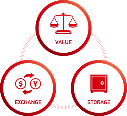 xcoin & xcoin wallet